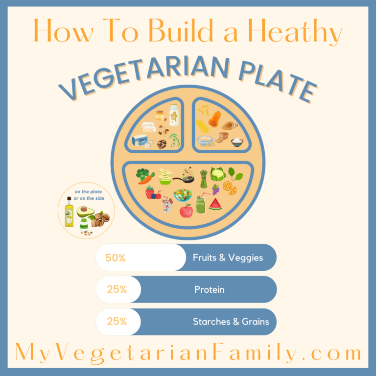 How to Build a Healthy Vegetarian Plate | My Vegetarian Family